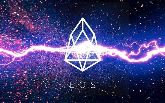 EOS已死 - 知乎