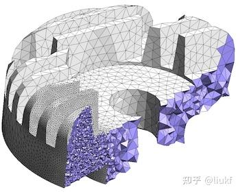 Gmsh 极简入门 - 知乎