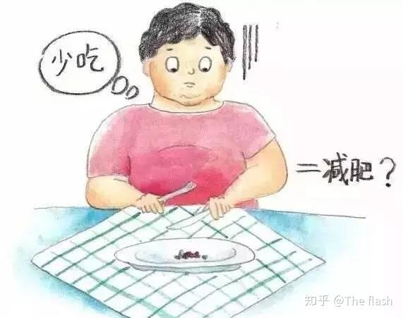 原来减肥还有这些你不知道的事! 知乎