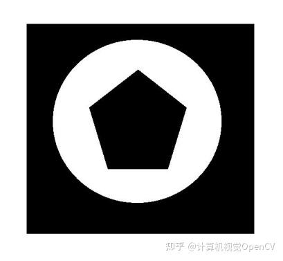 【学习OpenCV4】轮廓查找与绘制总结 - 知乎