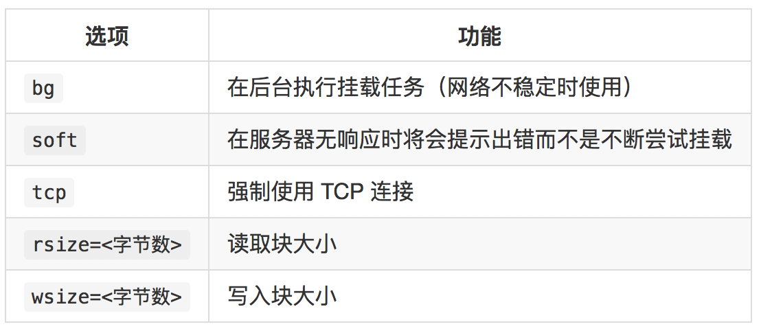 认识 NFS 文件共享协议 - 知乎