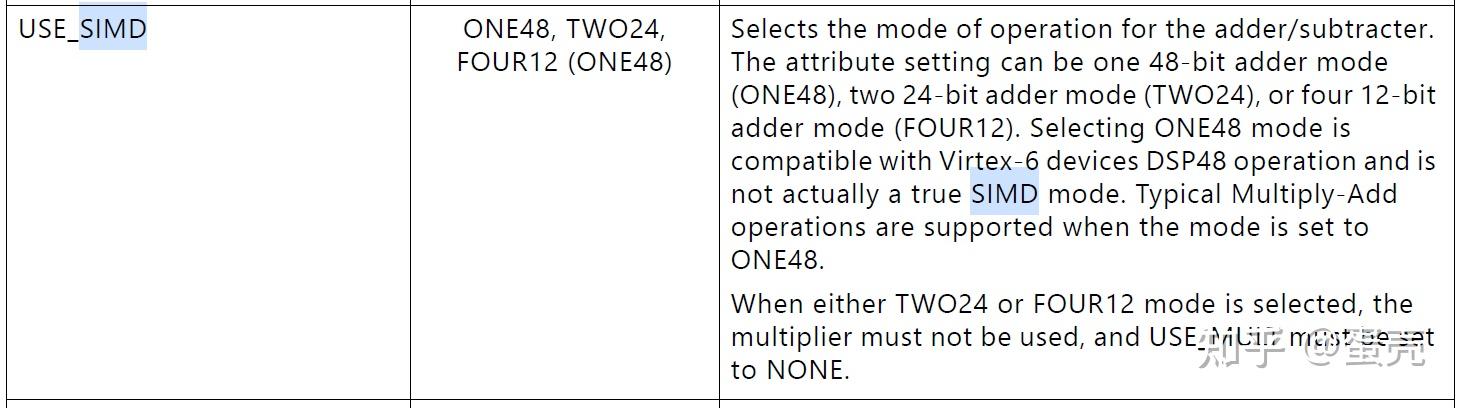 使用XIlinx DSP48的SIMD模式 - 知乎