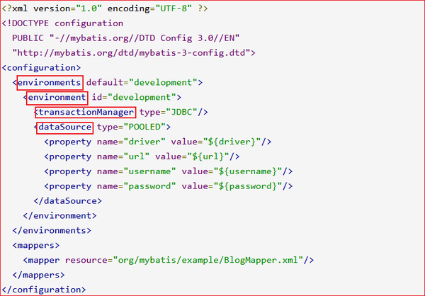 MyBatis核心配置文件详解、添加properties文件 - 知乎