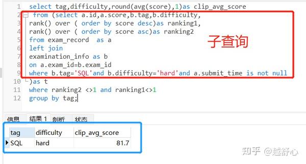 Sql窗口函数的应用 知乎