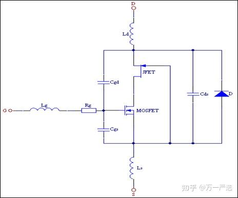 COOL MOSFET的EMI设计指南 - 知乎