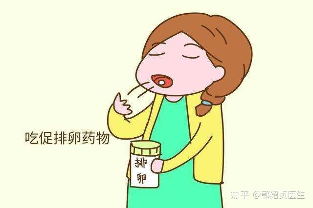 用促排卵 怀孕”几率会有多高 知乎