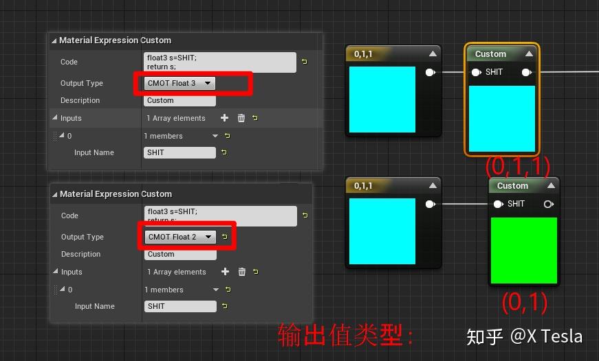 【ue4】hlsl语言基础 知乎