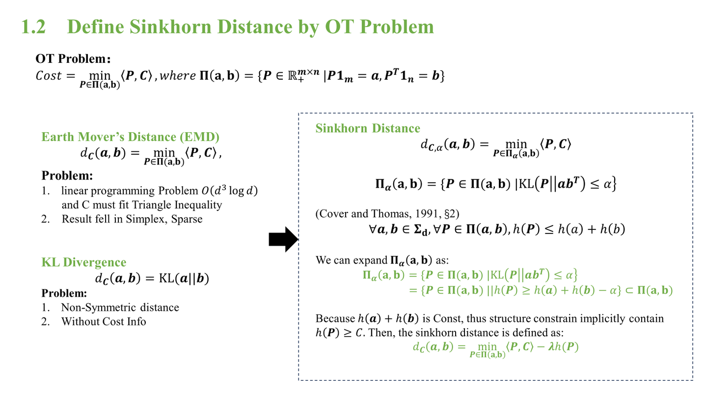 Sinkhron Distance and Sinkhorn Projection Method - 知乎