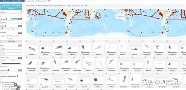《Nature》综述：UVP6在海洋浮游动物监测和建模中的应用 - 知乎