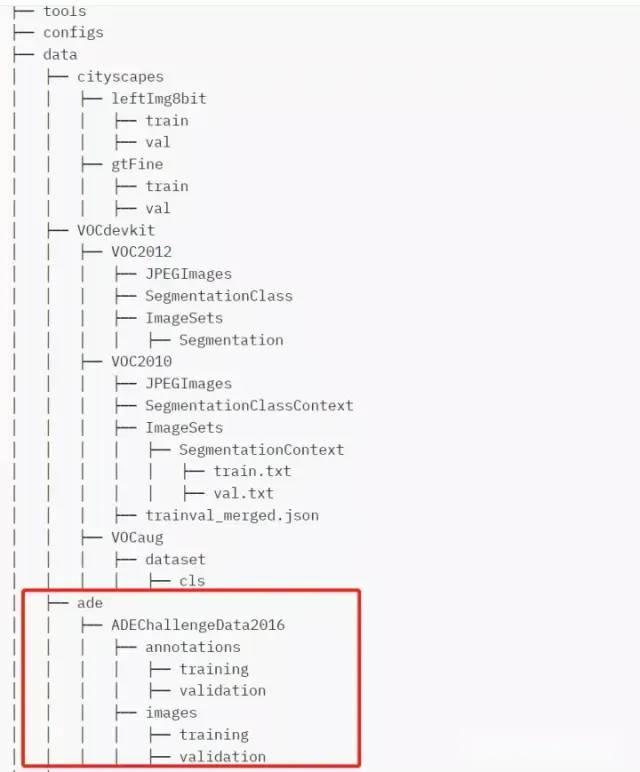 SegNext -当前语义分割版本的最优答案 - 知乎
