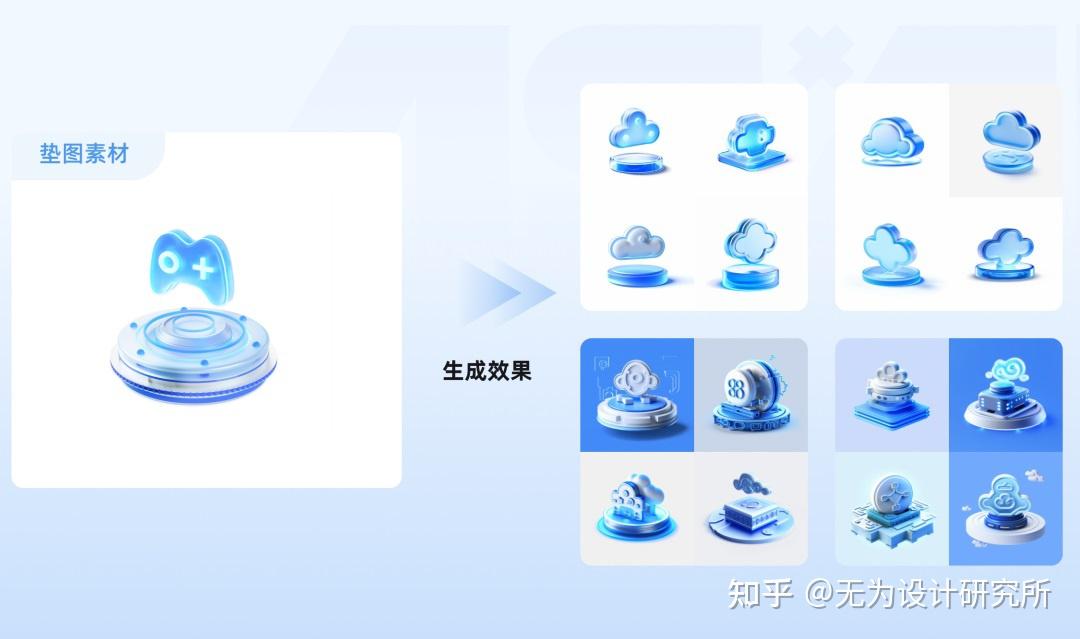 大厂落地实战！如何用Stable Diffusion完成B端和C端图标设计？ - 知乎