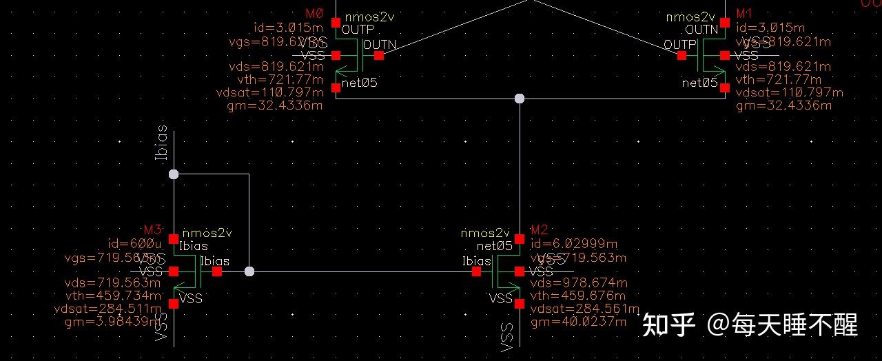 Class B VCO设计实例 - 知乎