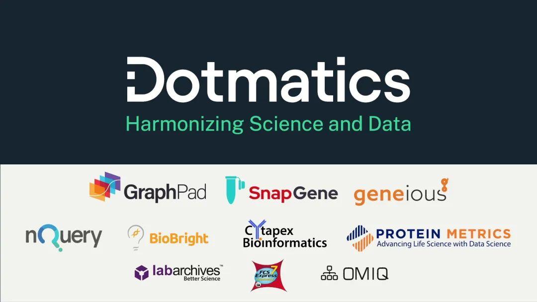 Dotmatics重磅升级为引领未来科学研发的平台 - 知乎