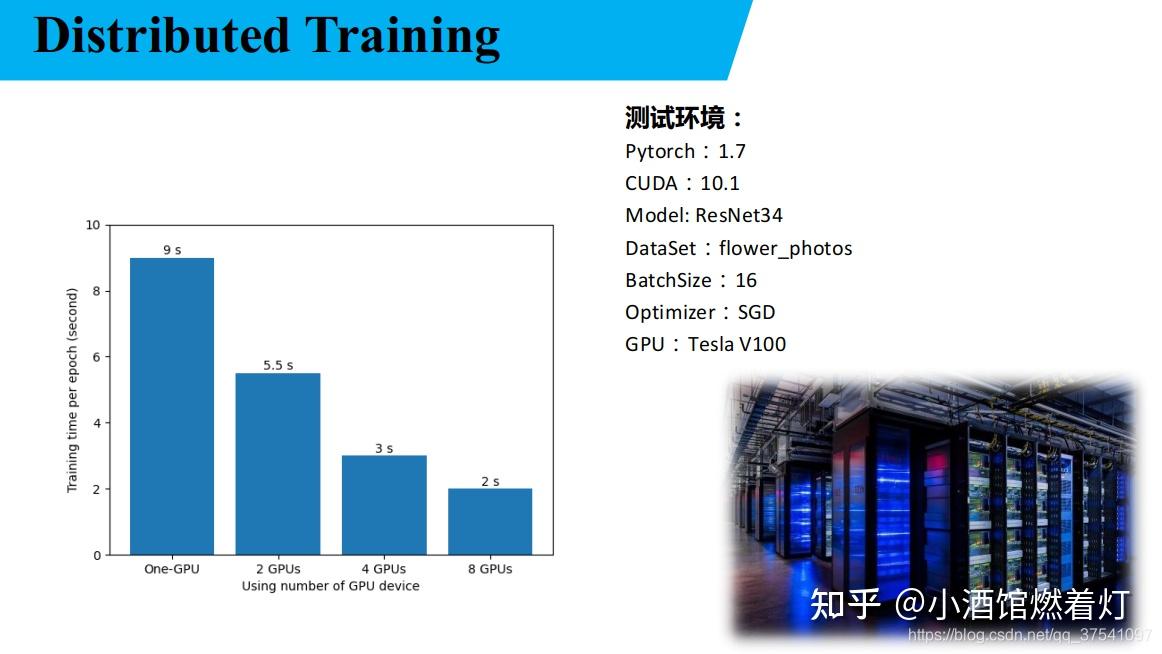 第二十四章 解读Pytorch中多GPU并行计算教程 - 知乎