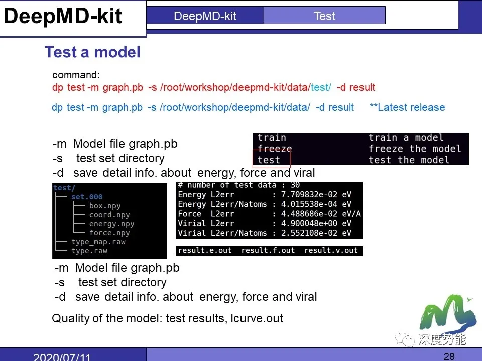 【DP视频教程-01】DeePMD-kit视频教程 - 知乎