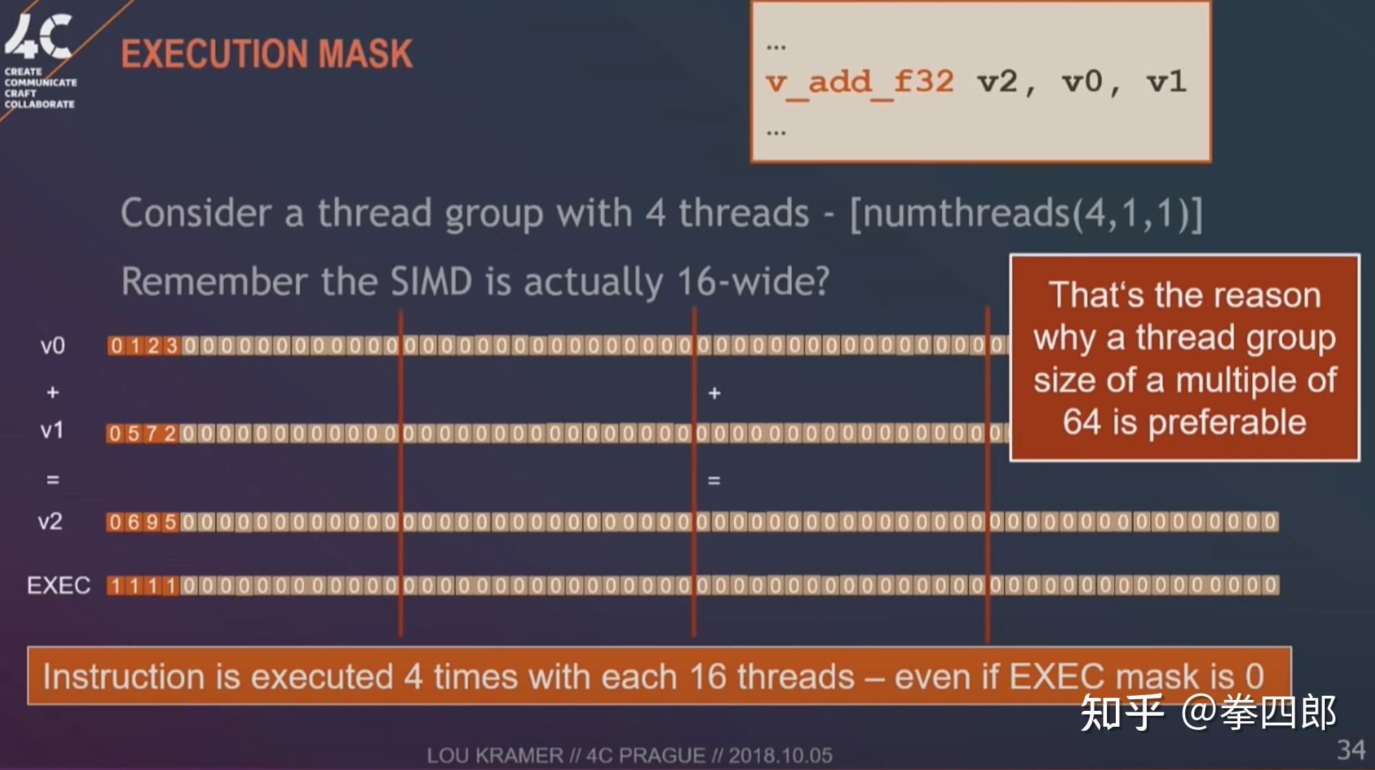 实时动态多光源渲染-Cluster Forward Shading - 知乎