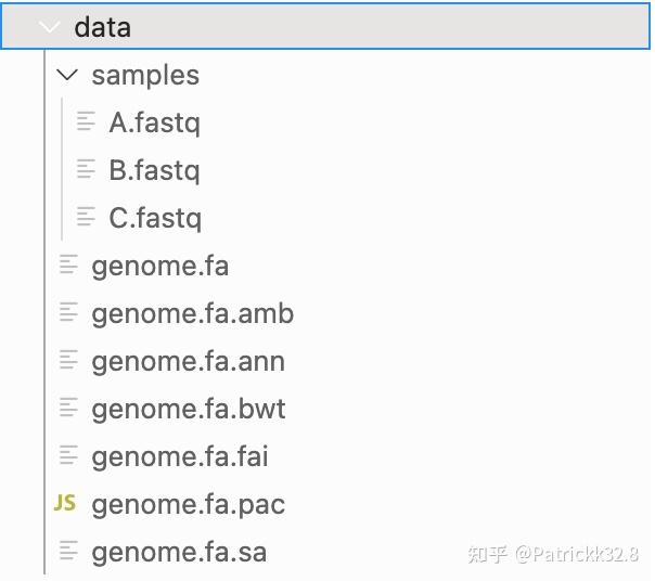 snakemake官网Basic example workflow复现 - 知乎