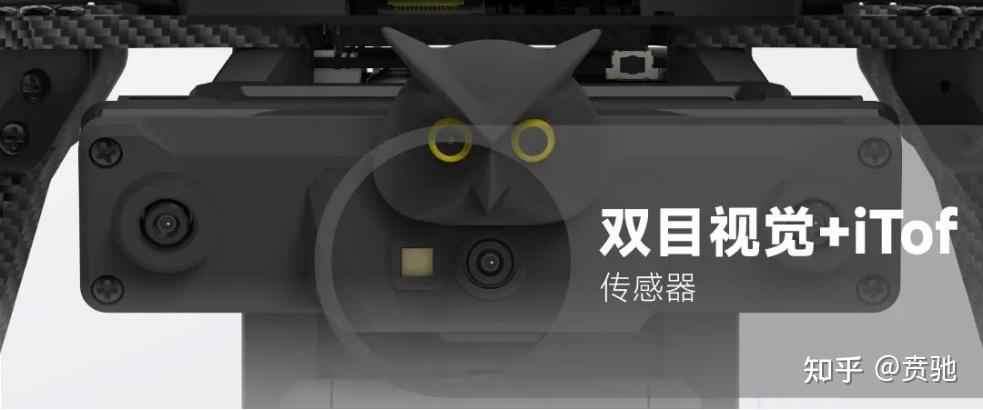 iTof传感器——OWL mini3 - 知乎