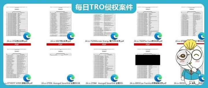 1033家店铺被起诉！GBC代理10大品牌商标维权，TRO组团和解中~ - 知乎