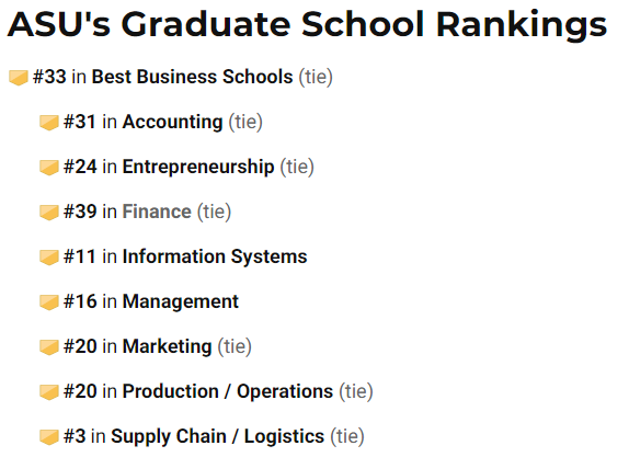 排名100开外却能打败众多UC分校，成为硅谷宠儿，亚利桑那州立大学凭什么这么受欢迎？ - 知乎