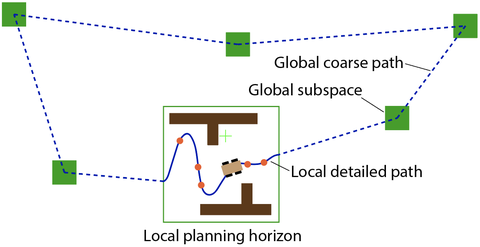 【开源项目集】无人机在未知环境中的自主建图方法 - 知乎