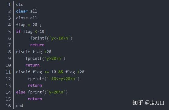 MATLAB编程，return怎么用？ - 知乎