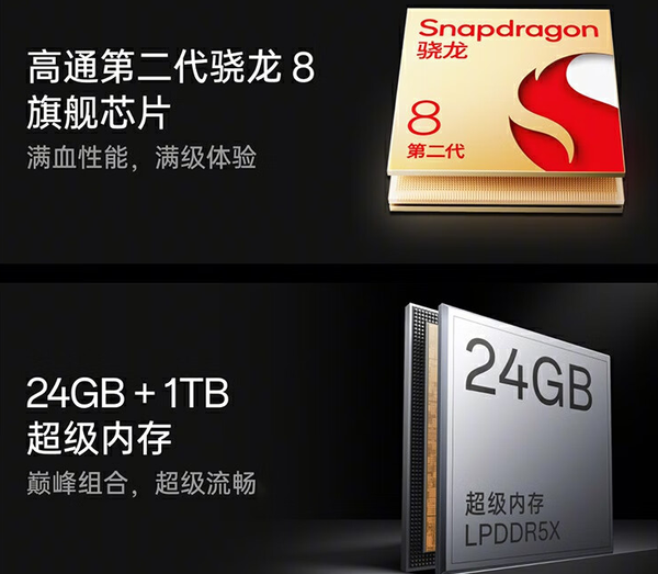 2000——3000左右手机Ace2 Pro和nova11