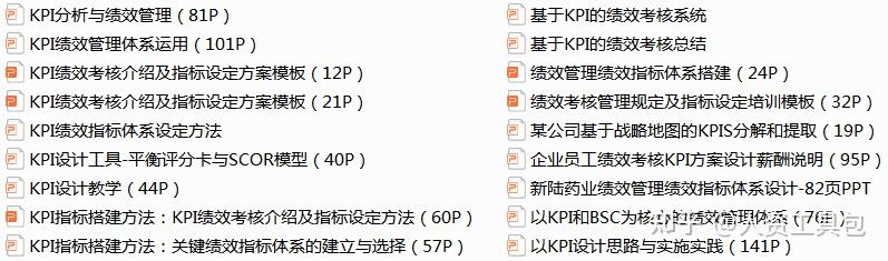 Kpi绩效考核指标库大全 包含部门及岗位考核指标 知乎