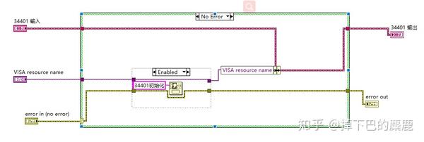 LabVIEW面向对象（LVOOP）学习笔记（1） - 知乎
