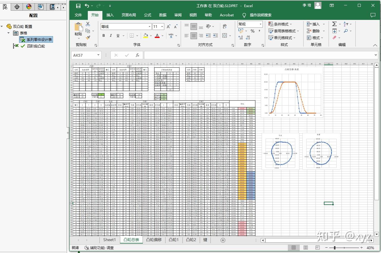 solidworks较好的自顶向下（top-down）设计方法是什么？ - 知乎