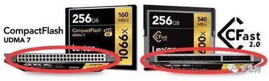 关于CF卡和CFast卡，你知道多少？ - 知乎