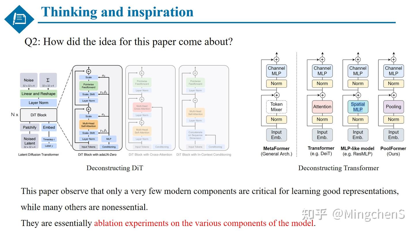 何恺明新作：Deconstructing Denoising Diffusion Models for Self-Supervised ...
