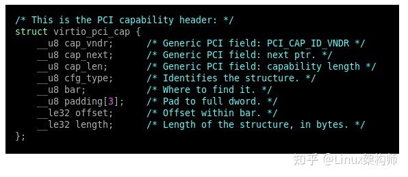 VirtIO实现原理 PCI基础 - 知乎