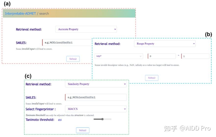 Interpretable-ADMET：一种用于预测和优化ADMET性质的Web服务 - 知乎