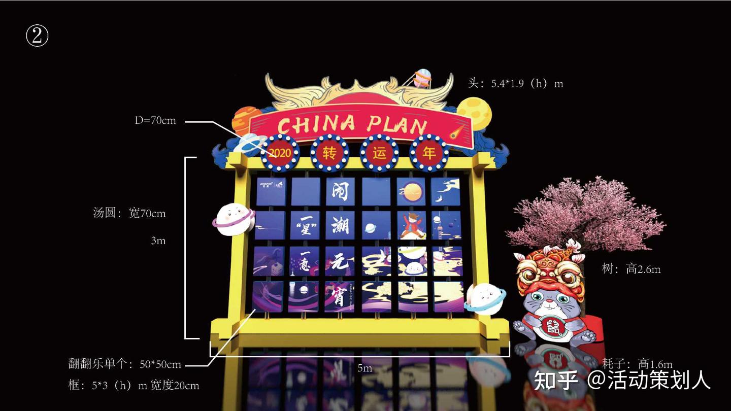 活动-2020龙湖上海闵行天街2月度（元宵情人节）活动方案-57P - 知乎