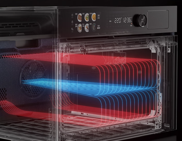 美的SV5蒸烤箱(美的sv5）怎么样，该款有哪些亮点 - 知乎