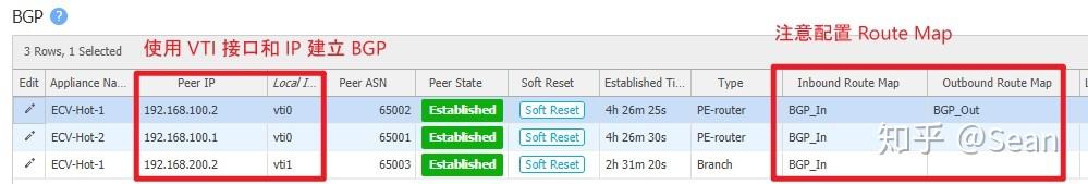 Silver Peak SD-WAN BGP over IPsec 的配置 - 知乎