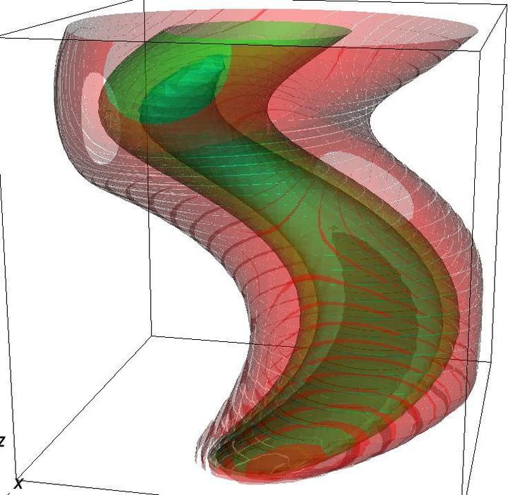 Deal.II Step-21 学习 - 知乎