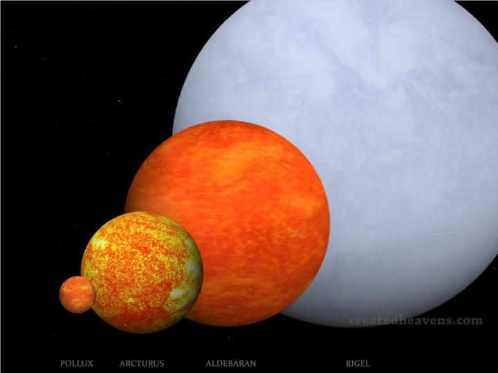 bigger Than Bigger bigger-than-bigger