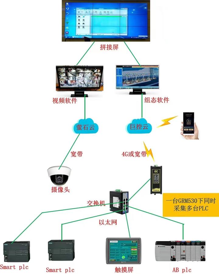 TIA博途安装时，提示缺少“.NET3.5”怎么处理？ - 知乎
