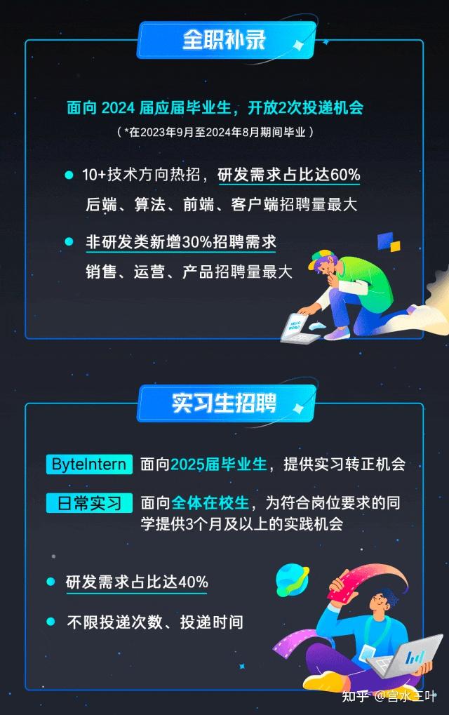 字节跳动也启动春季校园招聘了（含二面算法原题） 知乎