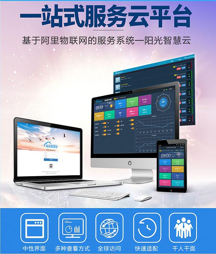 YGHB-82 固定式水质自动监测站 - 知乎