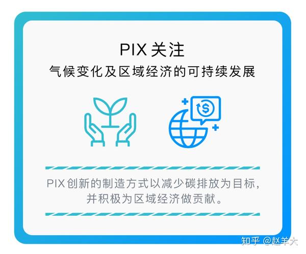 支持Autoware 、Apollo，PIX推出自动驾驶开发套件PIXKIT - 知乎