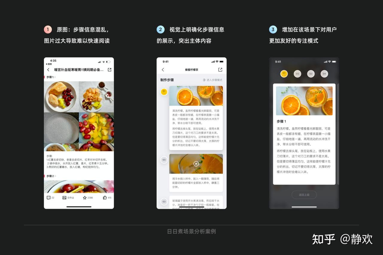 设计方法论：需求分析丨5WH模型 - 知乎