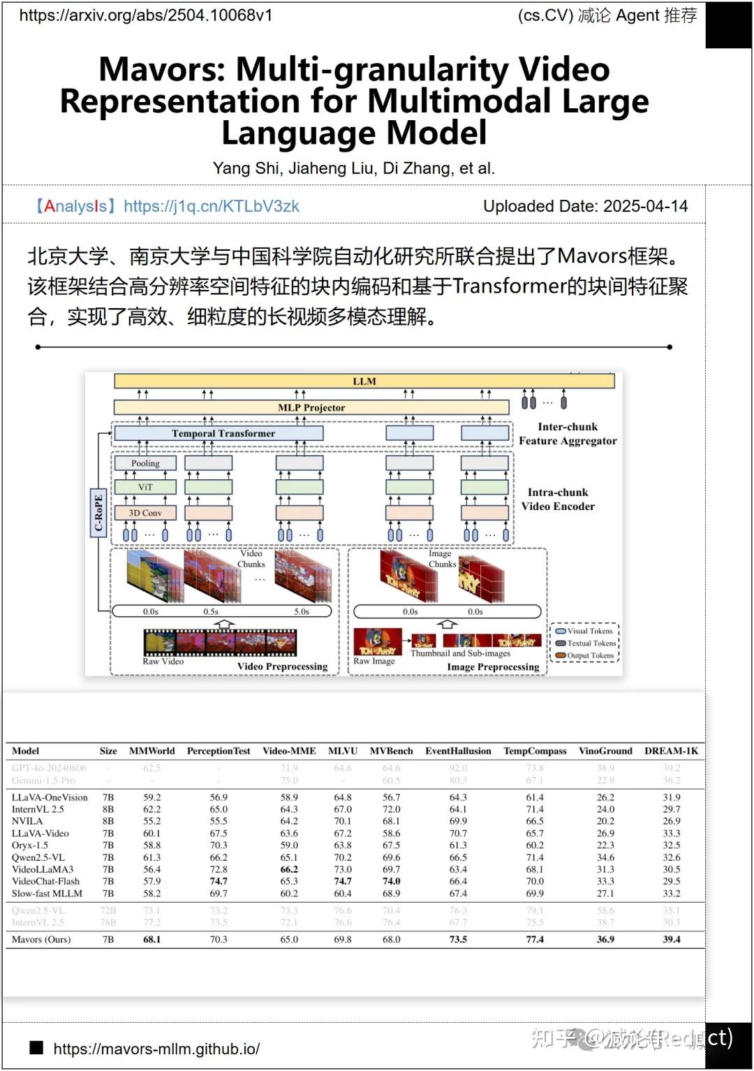 【4.15-arXiv】西安交大、武大提出SegEarth-R1！ - 知乎