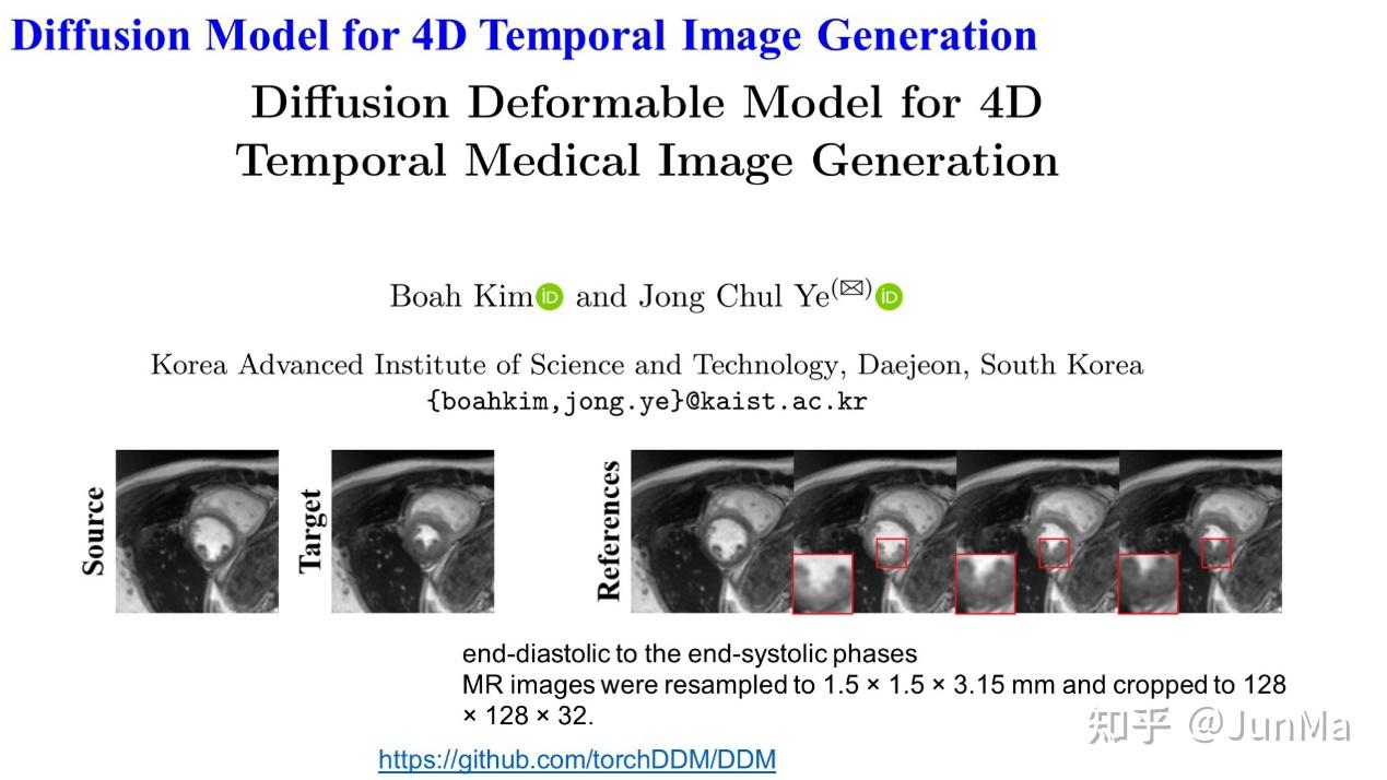 Diffusion Models in MICCAI 2022 - 知乎
