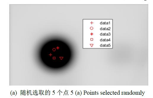 Lumasense Mikron M390黑体辐射源在热像仪校准中的关键作用 - 知乎