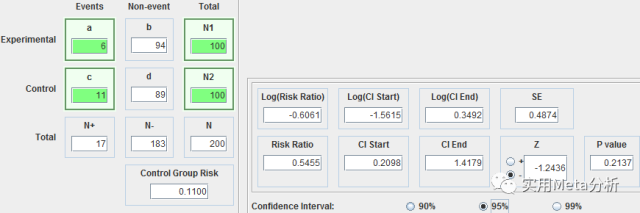 四格表资料如何计算OR/RR值及95%CI？ - 知乎
