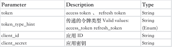 授权码 + PKCE 模式｜OIDC & OAuth2.0 认证协议最佳实践系列【03】 - 知乎