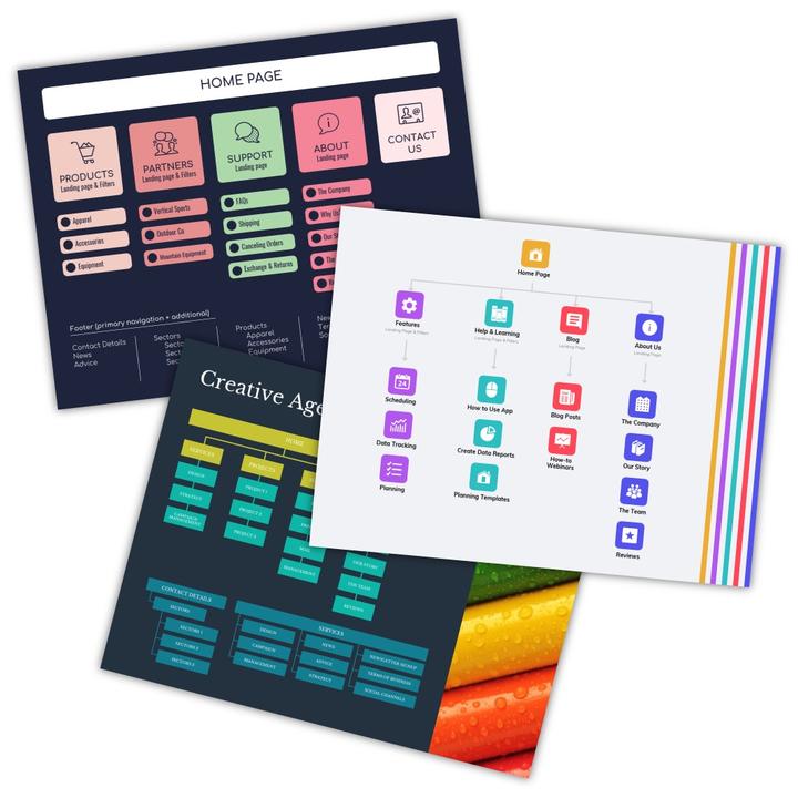 一文详解在Django中使用站点地图Sitemap - 知乎